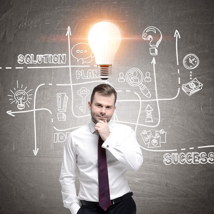 Business transformation for successful strategic plans